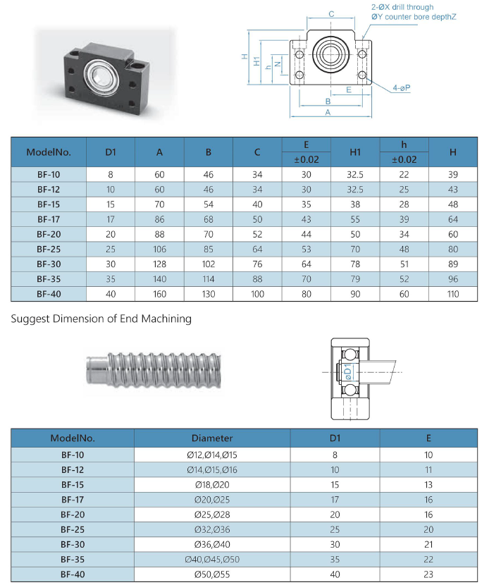 sfu1204 ball screw reliable manufacturer.